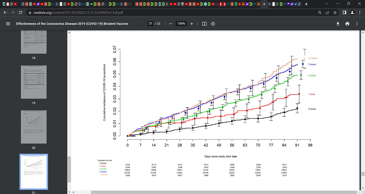 Bradford Hill's 'Biological gradient (dose–response relationship)' as a ...