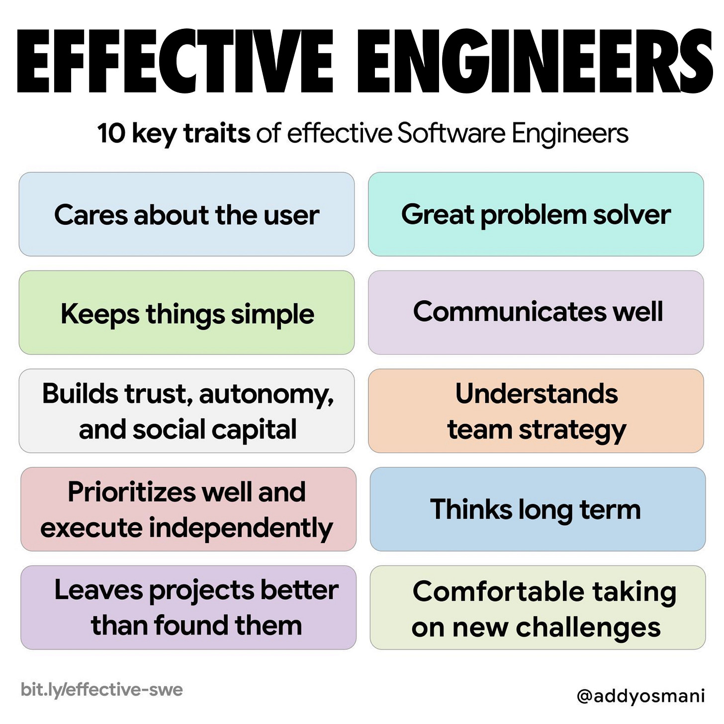 What makes a software engineer effective? - by Addy Osmani