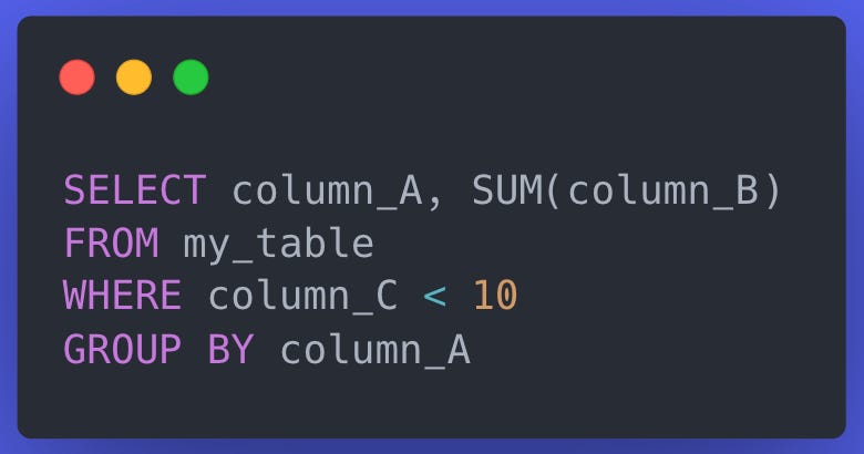 I spent 8 hours learning Parquet. Here’s what I discovered