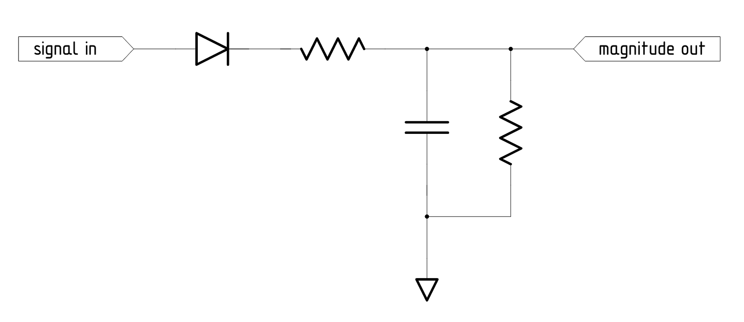 Building a decent microphone amplifier - lcamtuf’s thing