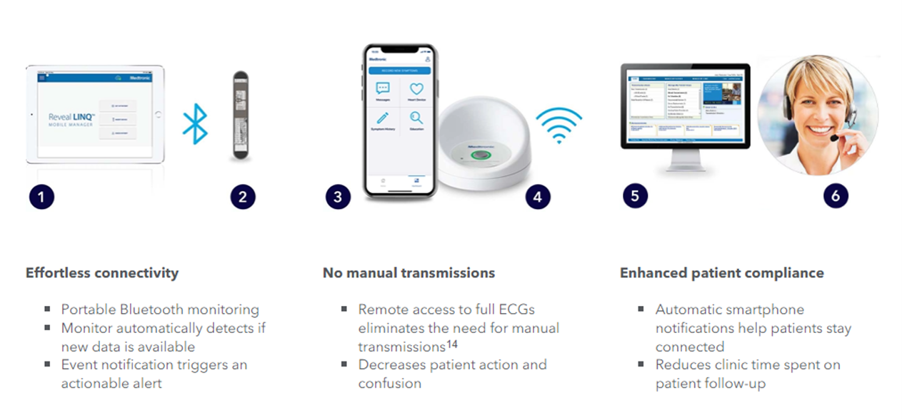 Internet of No-Bodies – The Burning Platform