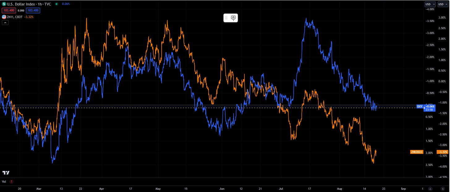 The Research HUB: FX Primer, Pt 5 - Capital Flows