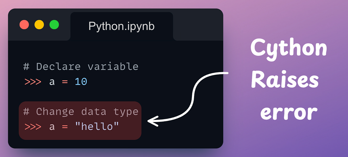 Cython: An Under-appreciated Technique to Speed-up Native Python Programs
