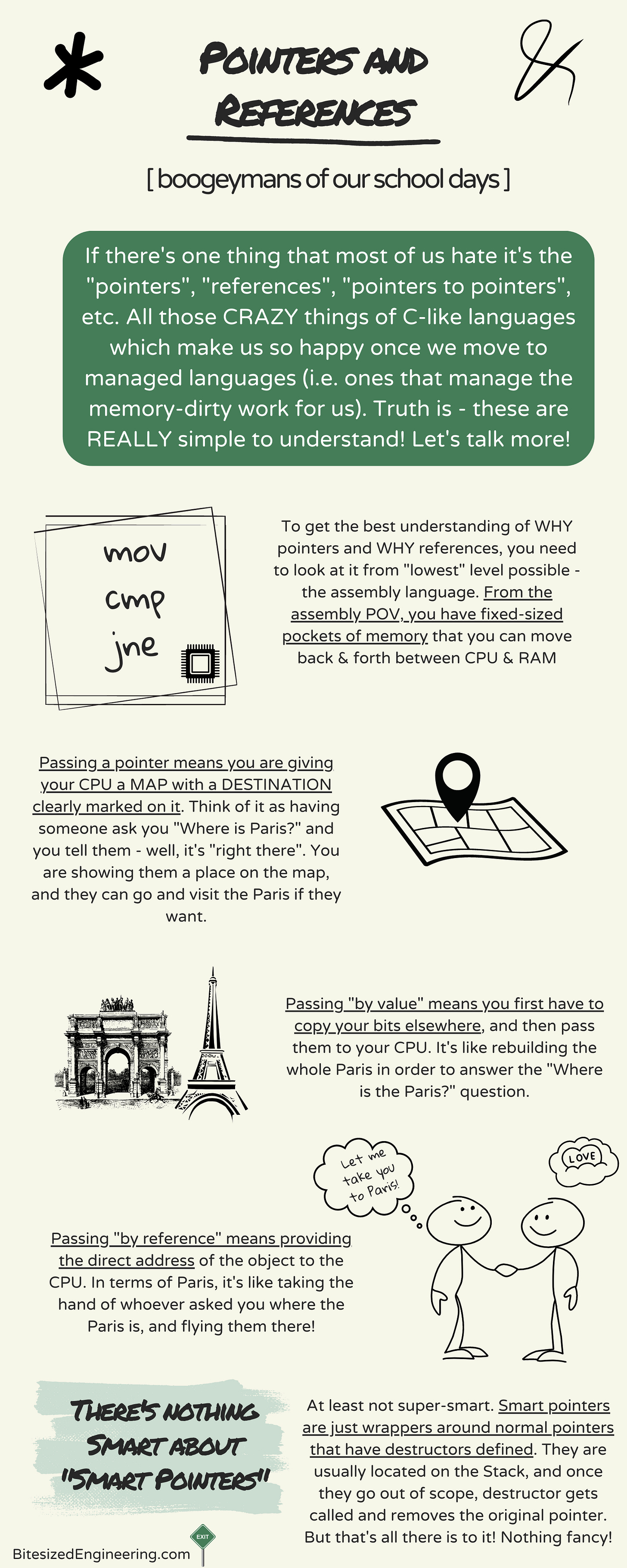 Pointers & References - our school day boogeymans