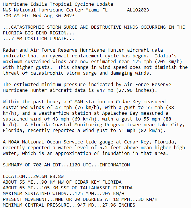 WeatherTiger's Hurricane Idalia Landfall Live Blog [Final Post: 11:30 a.m.]