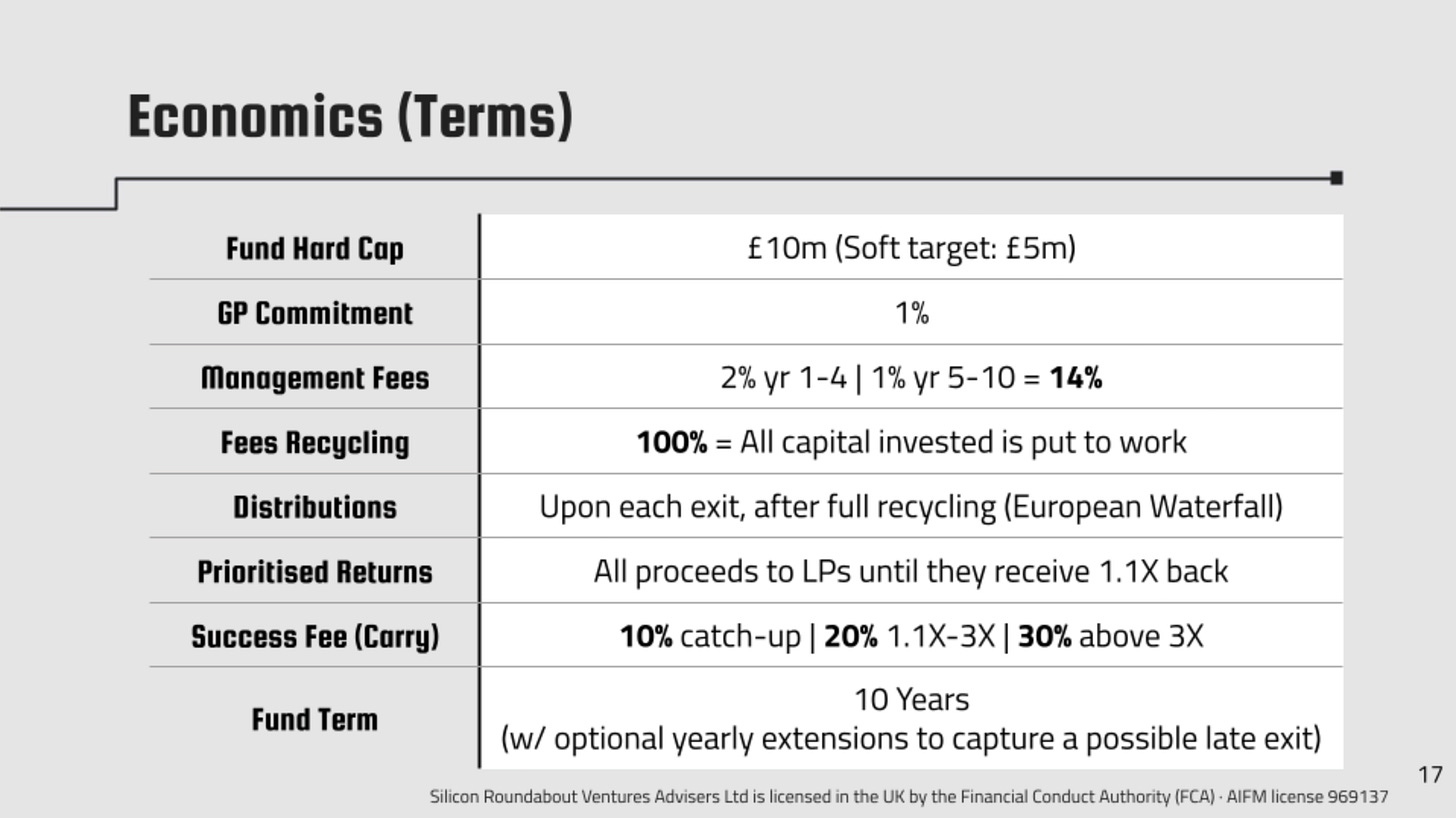 The Deck That Got Me To First Closing Reviewed Live By An LP