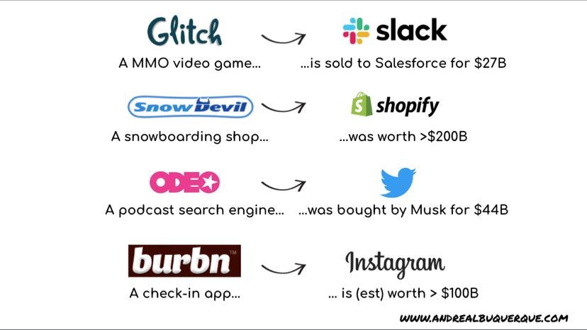 Albuquerque’s Newsletter | Andre Albuquerque | Substack