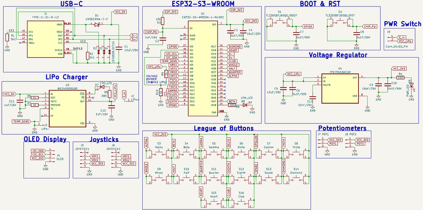Build Your Own Universal Remote Controller That Can Connect to Anything ...