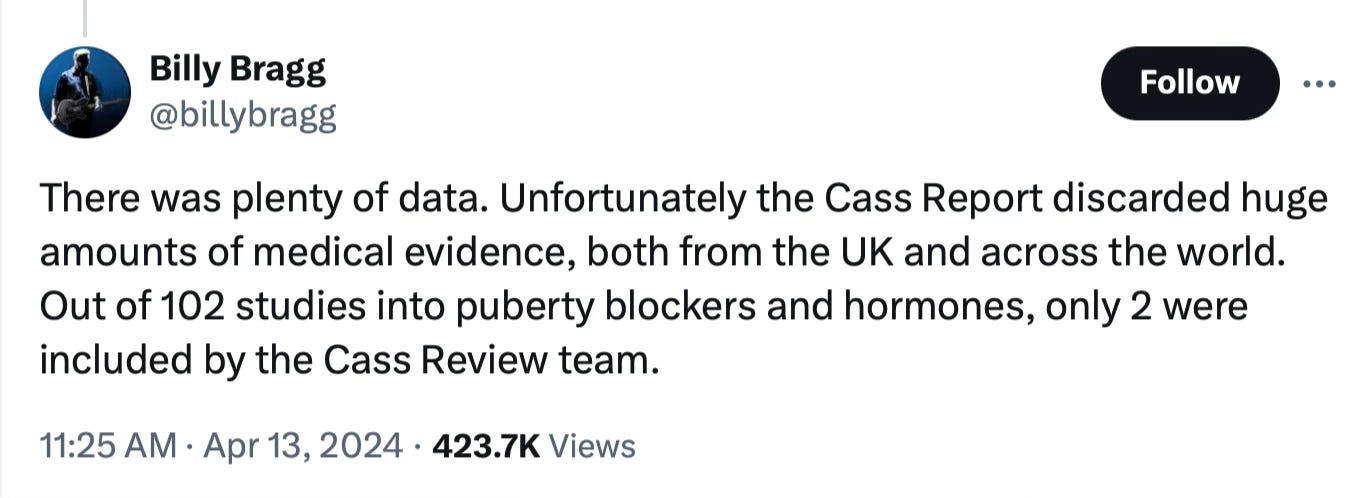 The Cass Review Fact Check: It's Clear That Many People Never Bothered ...