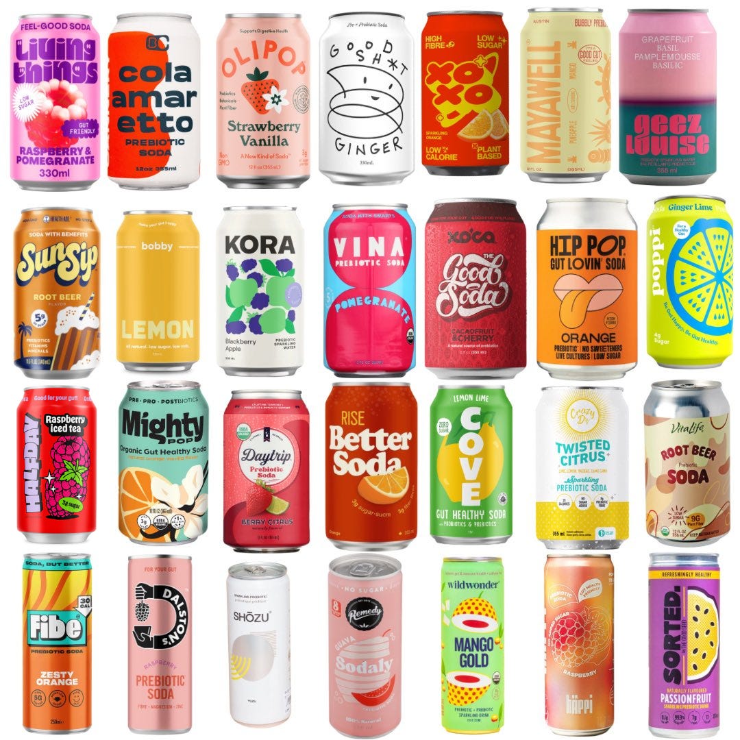 Who won the soda wars? - Snaxshot