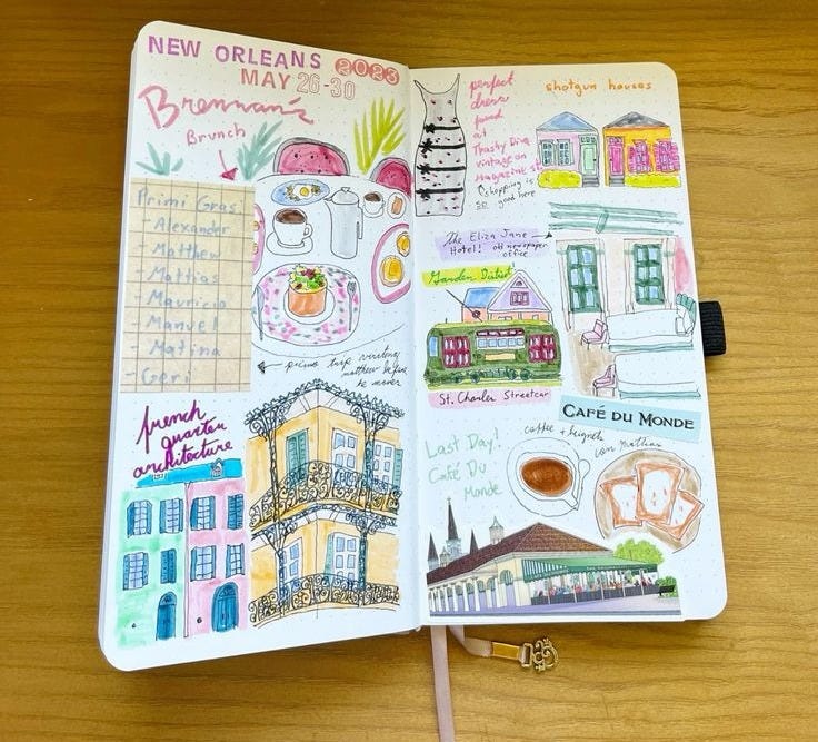 How I Travel Journal - by Daniela - Journaling Dan