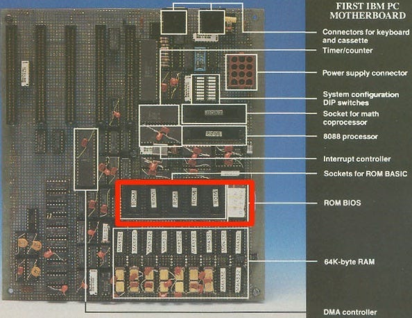 History of the IBM PC: 43 Years Ago - by Bill Petro