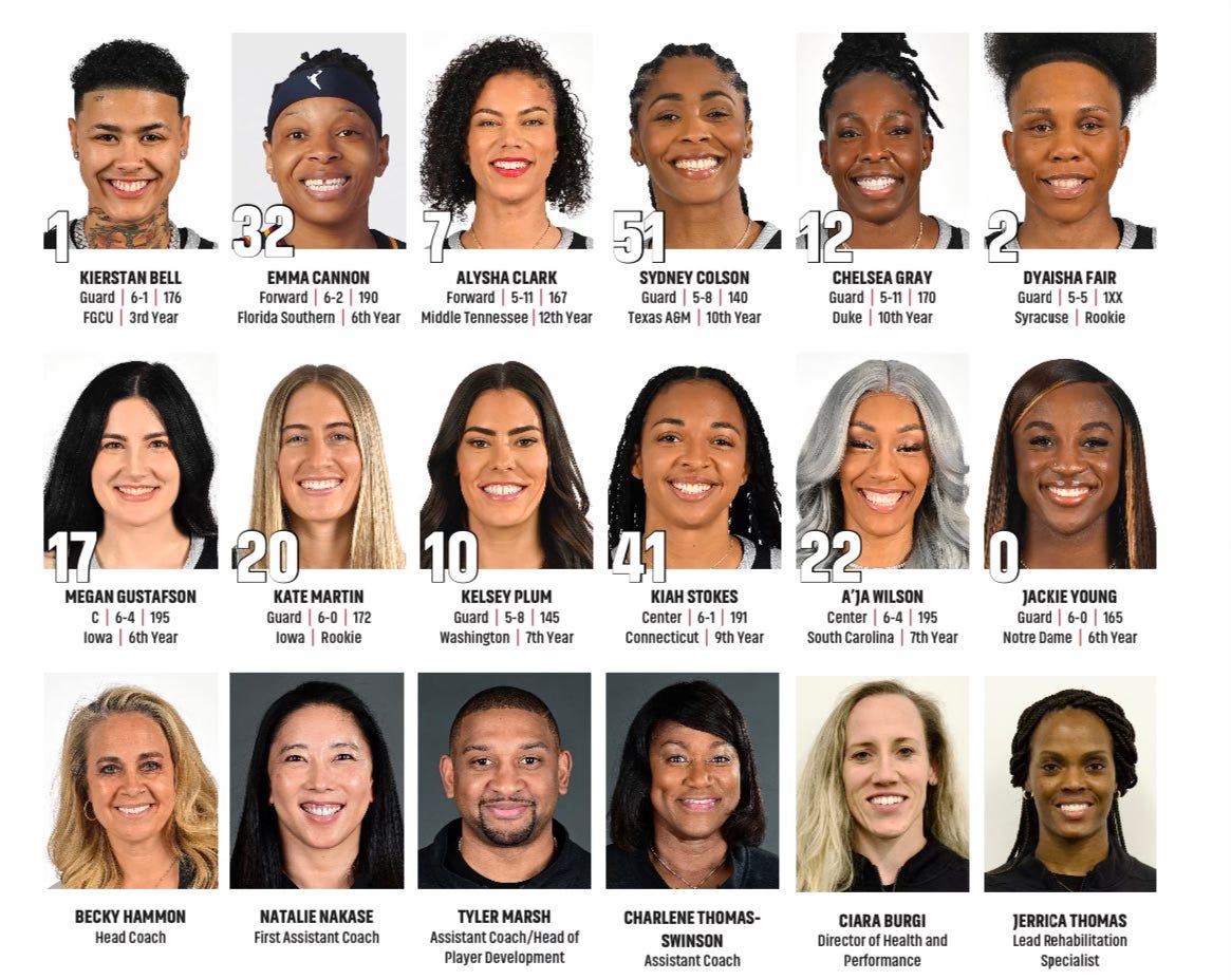 Seattle Storm Finalize 2024 WNBA Roster