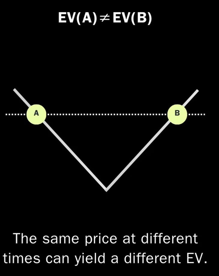 Lance Breitstein: Path to 8 Figure Trading Success - Trillium Trading ...