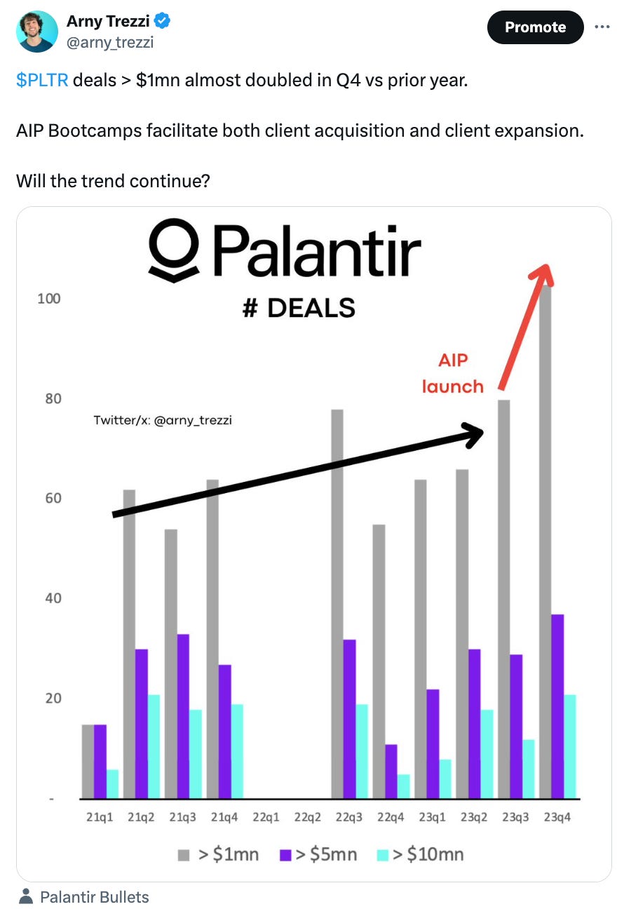 👁 Q1: Waching You | Palantir Bullets #76