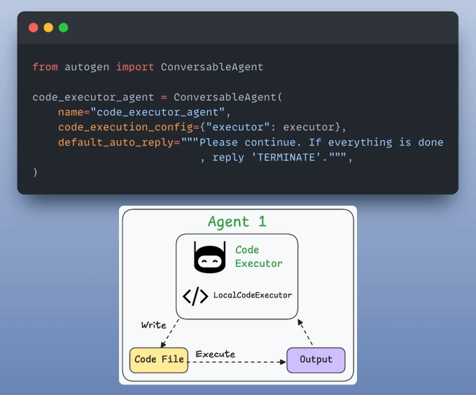 Building a Multi-agent Financial Analyst