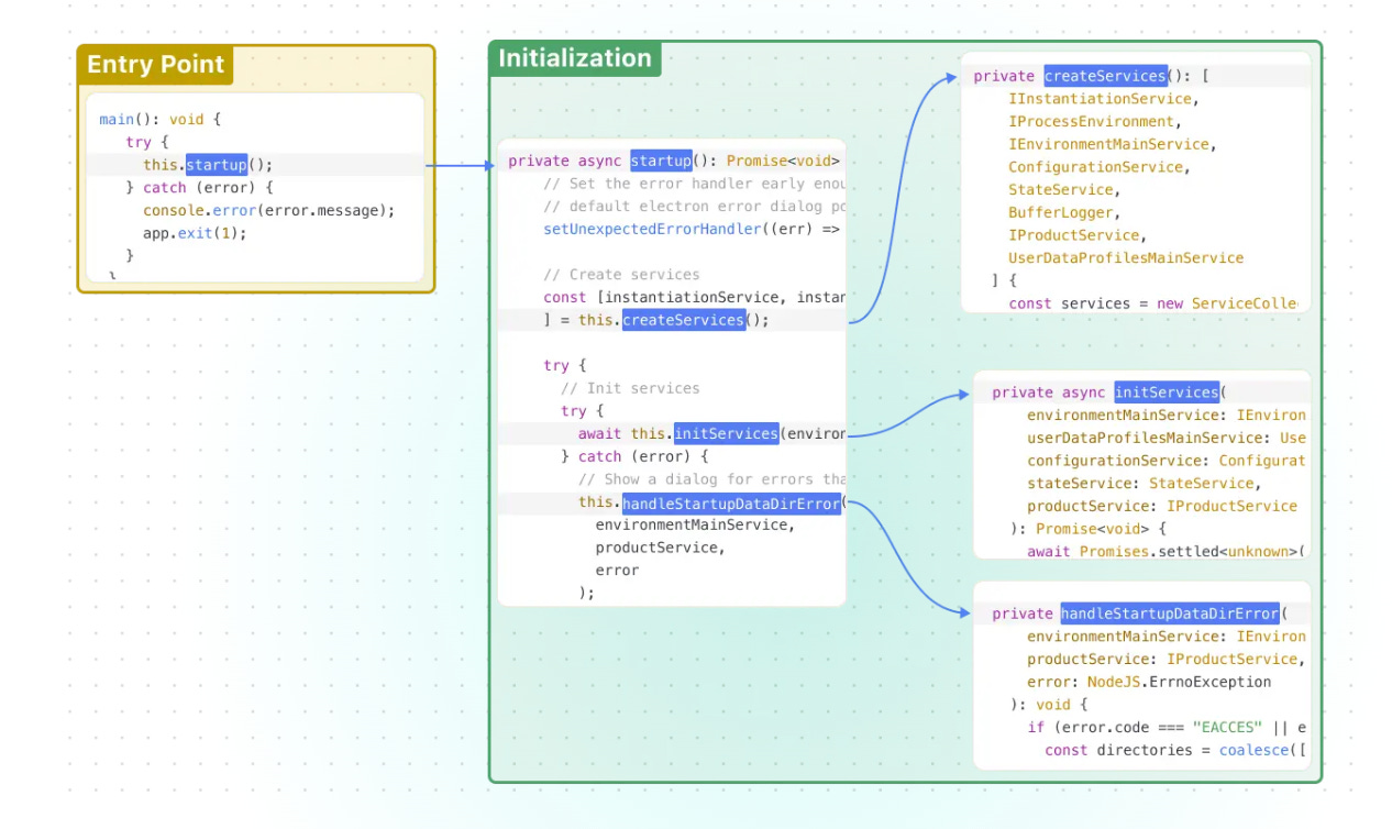 The Pulse #82: Why did ChatGPT start to produce gibberish?