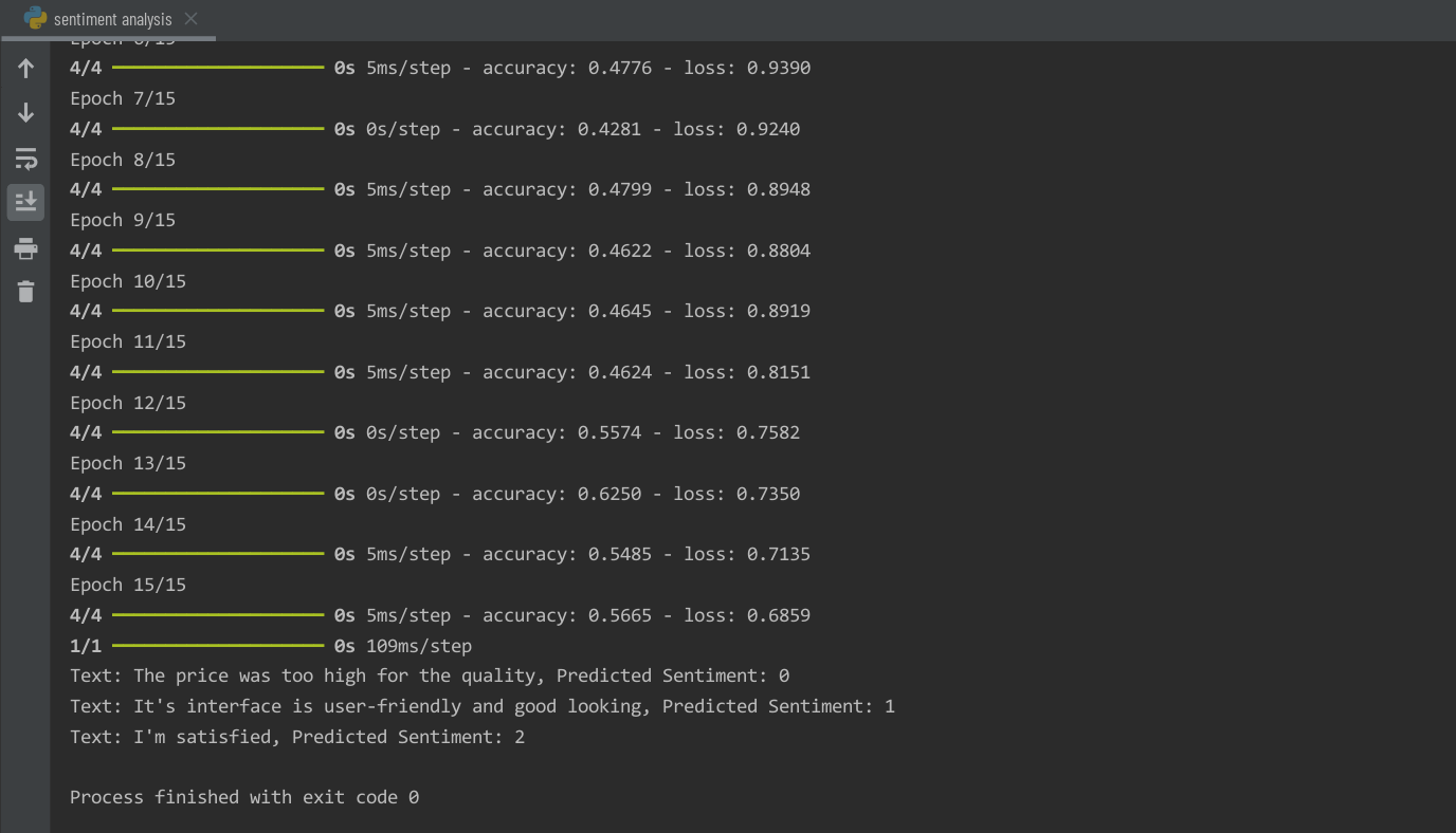 A Basic Knowledge of Python Can Help You Build Your Own Machine Learning Model | HackerNoon