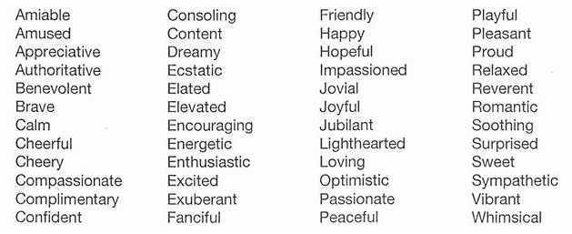 Brace Yourself for Tone and Physiology – Stoneking Strategic ...