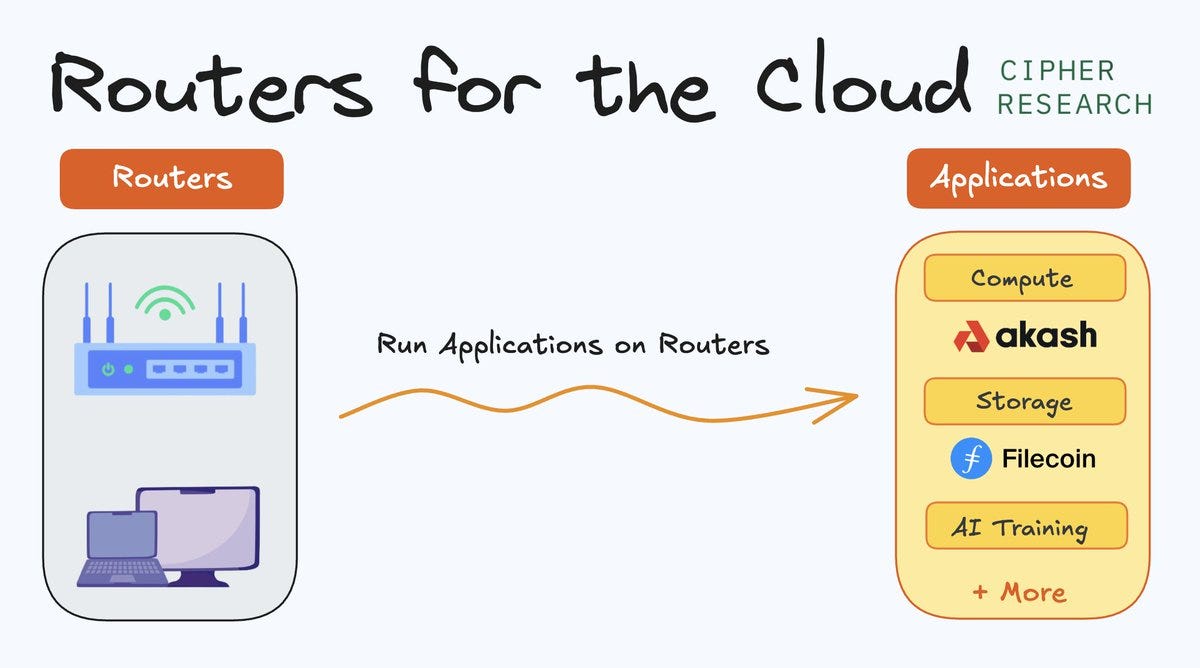 Dawn For Dummies: All You Need to Know Explained in 2 Minutes