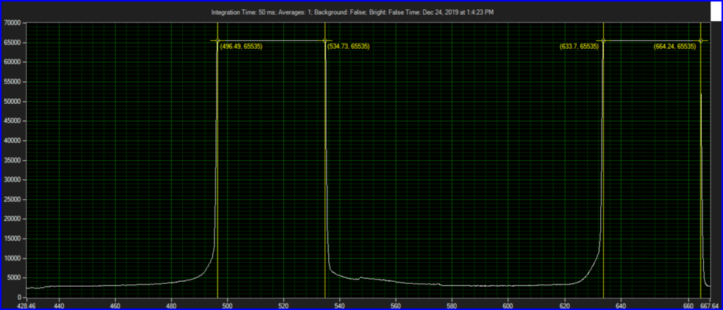 NextSeq 550 Imaging System - by Nava Whiteford