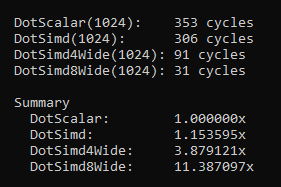 How-To: SIMD Programming - by Dennis Andersson