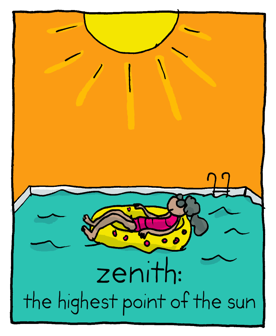 Perfect Words - by Grant Snider - Incidental Comics