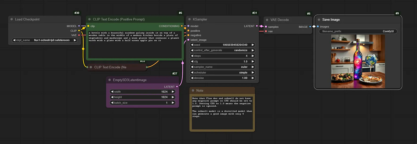 ComfyUI Community Logo Creation Contest! - by Jo Zhang
