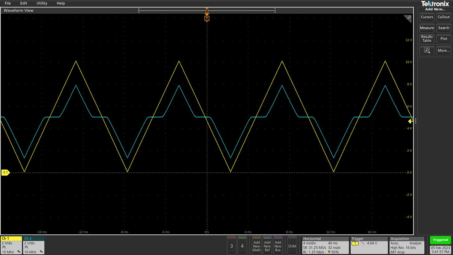 The basics of signal amplification - lcamtuf’s thing