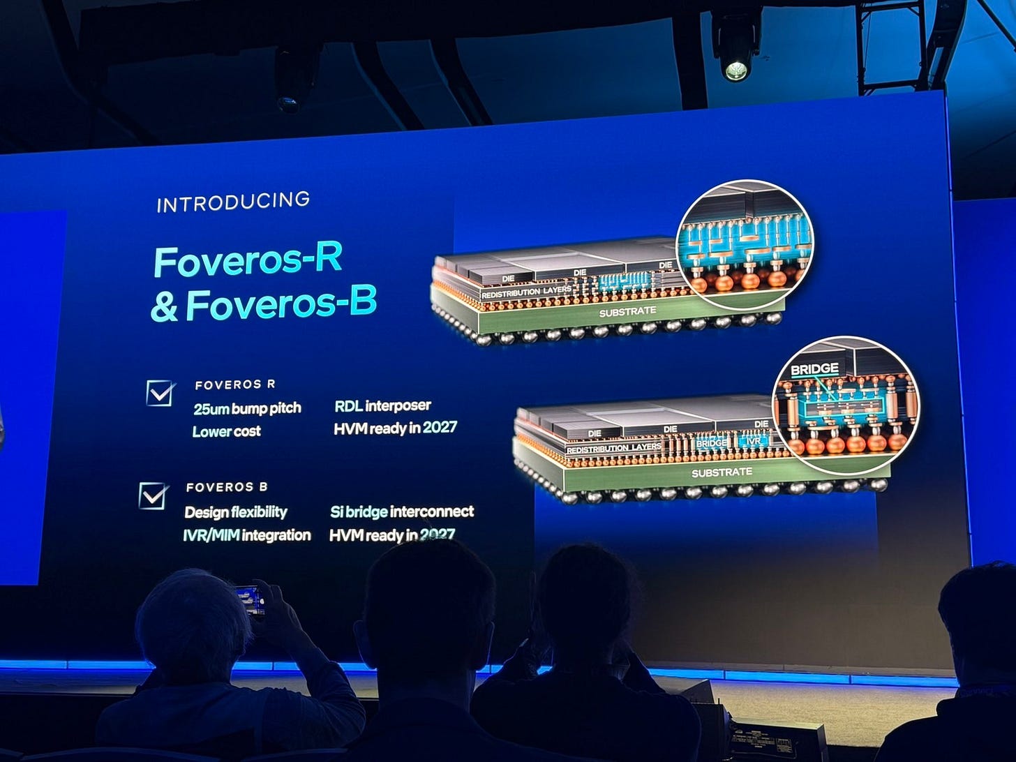 Intel’s Next Frontier: Redefining Chiplet Integration Through Advanced ...