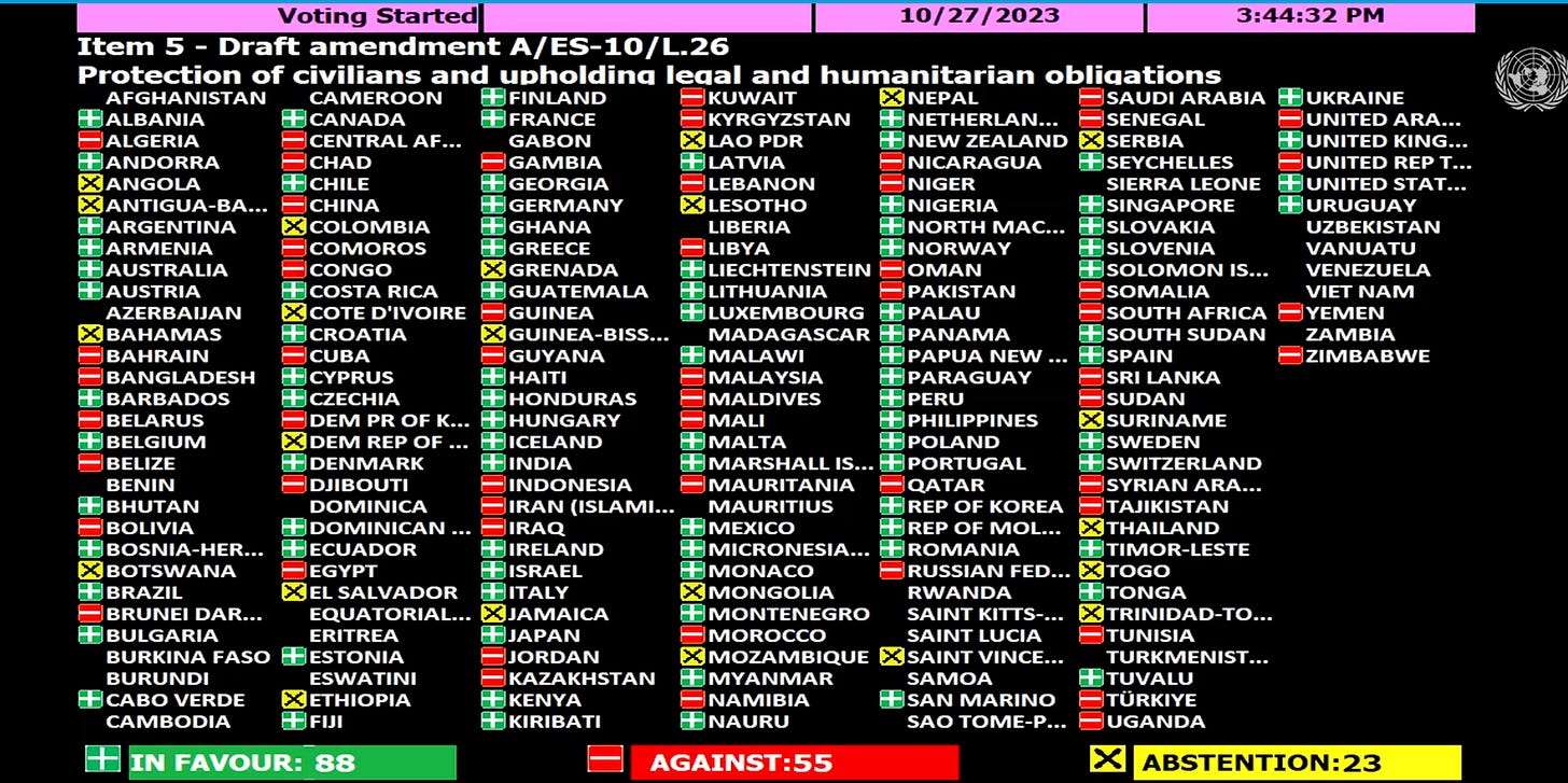 Heres Where Every Country Stands On A Humanitarian Truce For Israel