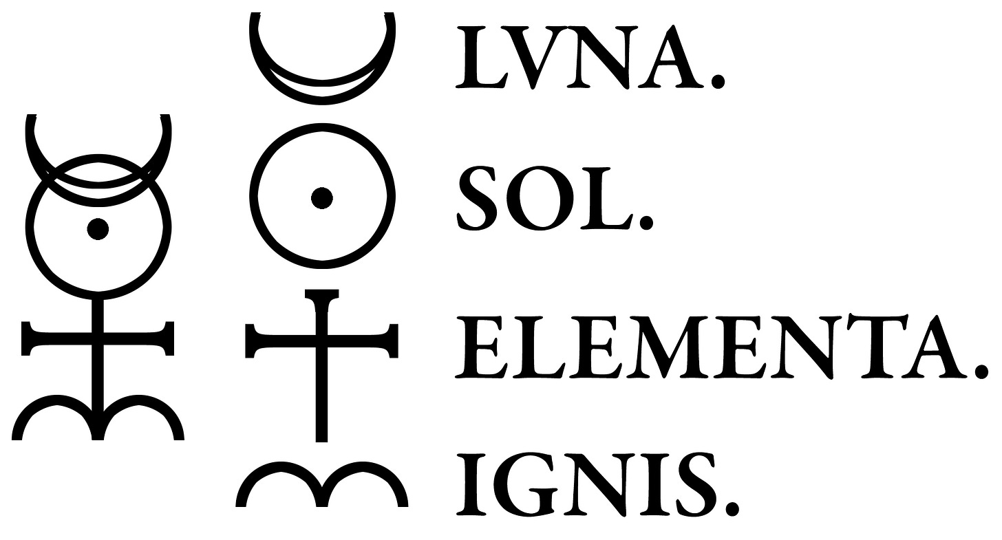 What Is Esotericism? (1/2) - by Steven Engler - Religioning