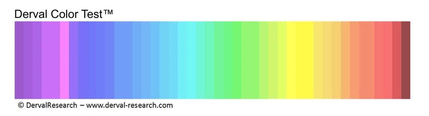 Are You a Woman With Super Vision? - by Sandhya Shekar