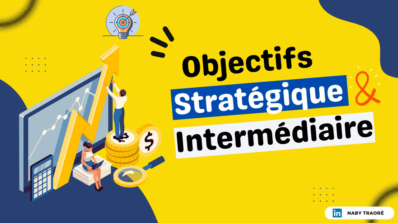 Objectif stratégique et objectif intermédiaire