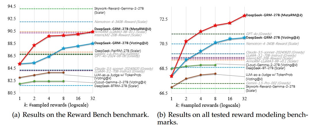 🐋 DeepSeek Strikes Again As OpenAI's Valuation Skyrockets