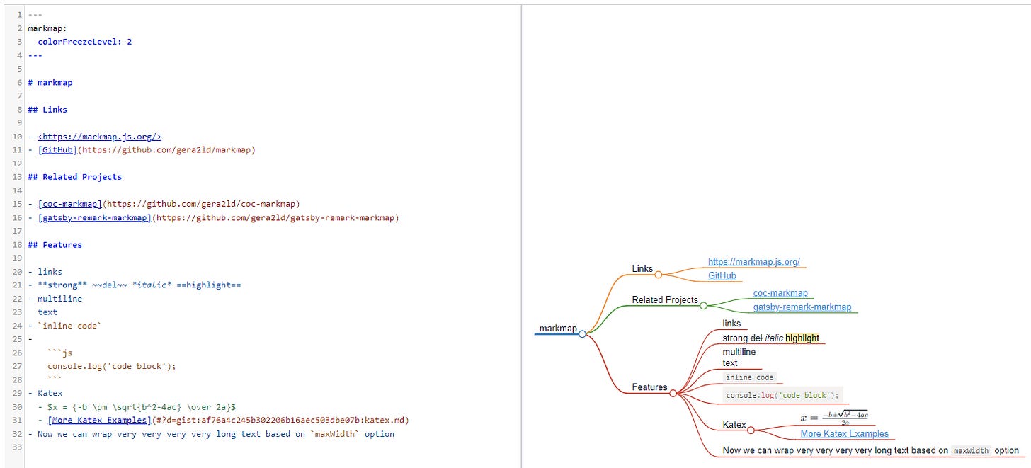 Software Architecture As Code Tools - by Dr Milan Milanović