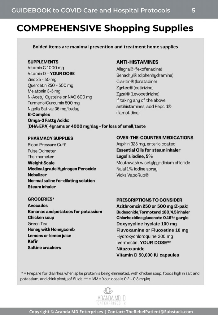 Guidebook to COVID Care and Hospital Protocols: Updated for January, 2024