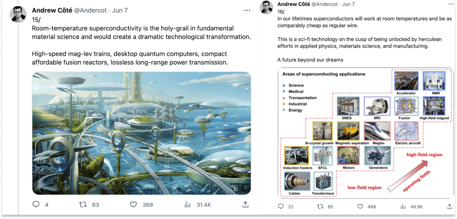 Sci-Fi Idea Bank - Not Boring by Packy McCormick