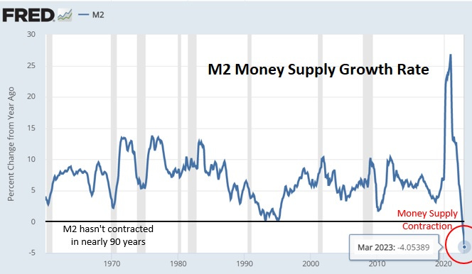 John Rubino: You Can’t Taper A Ponzi Scheme