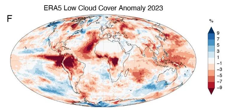 The Anomaly of the 2023 Heat Anomaly - resilience