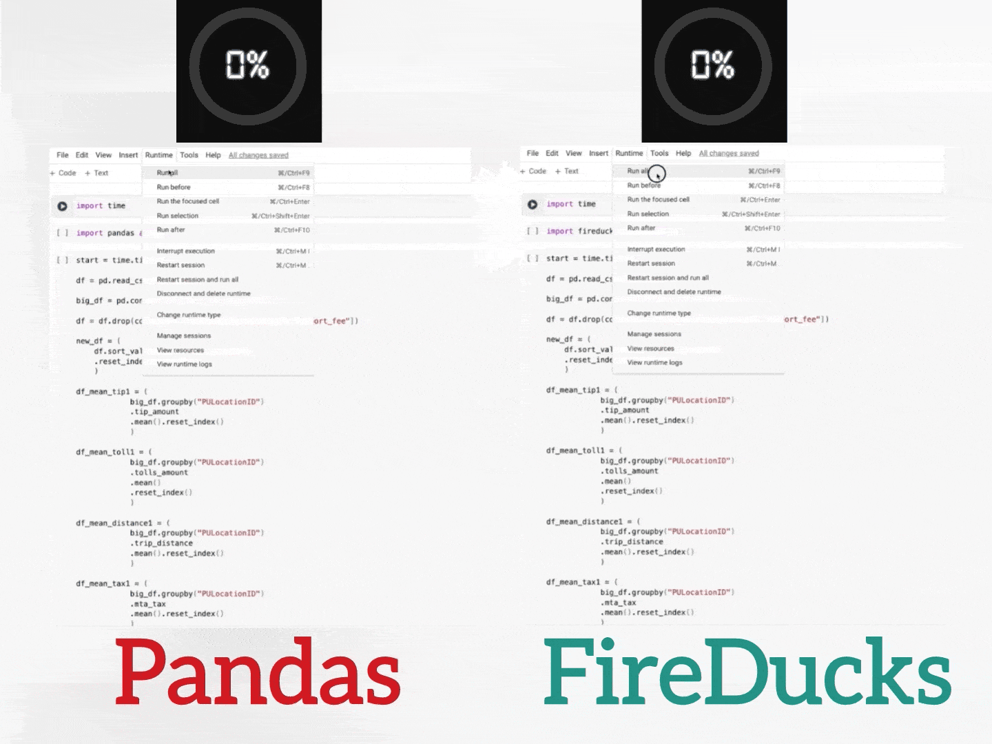Accelerate Pandas 20x using FireDucks - by Avi Chawla