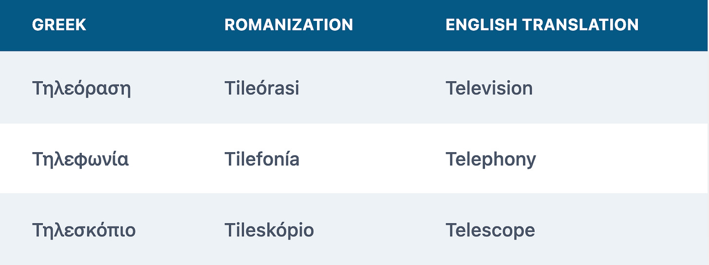 A Beginner's Guide to Prefixes and Suffixes