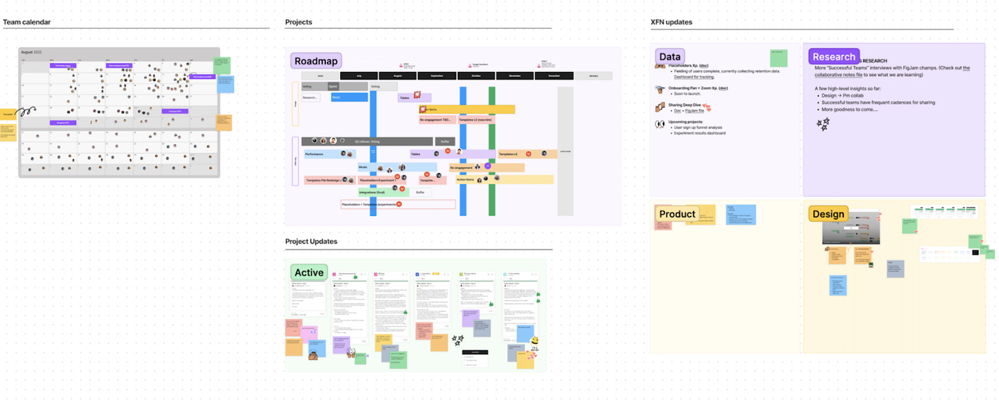 Inside Figma’s Engineering Culture - by Gergely Orosz