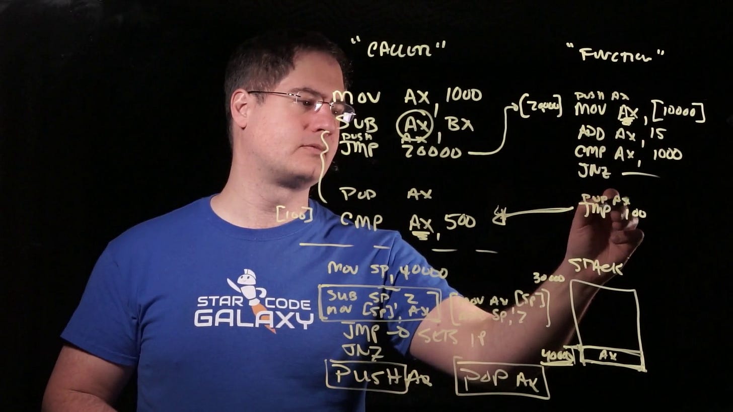 The Stack - by Casey Muratori - Computer, Enhance!