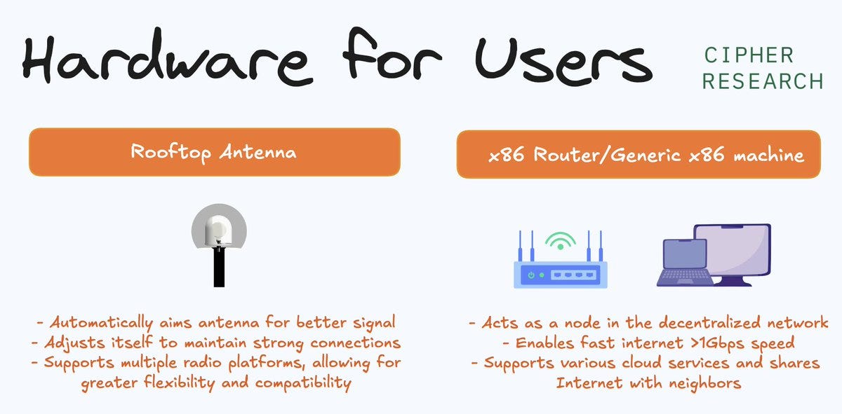 Dawn For Dummies: All You Need to Know Explained in 2 Minutes
