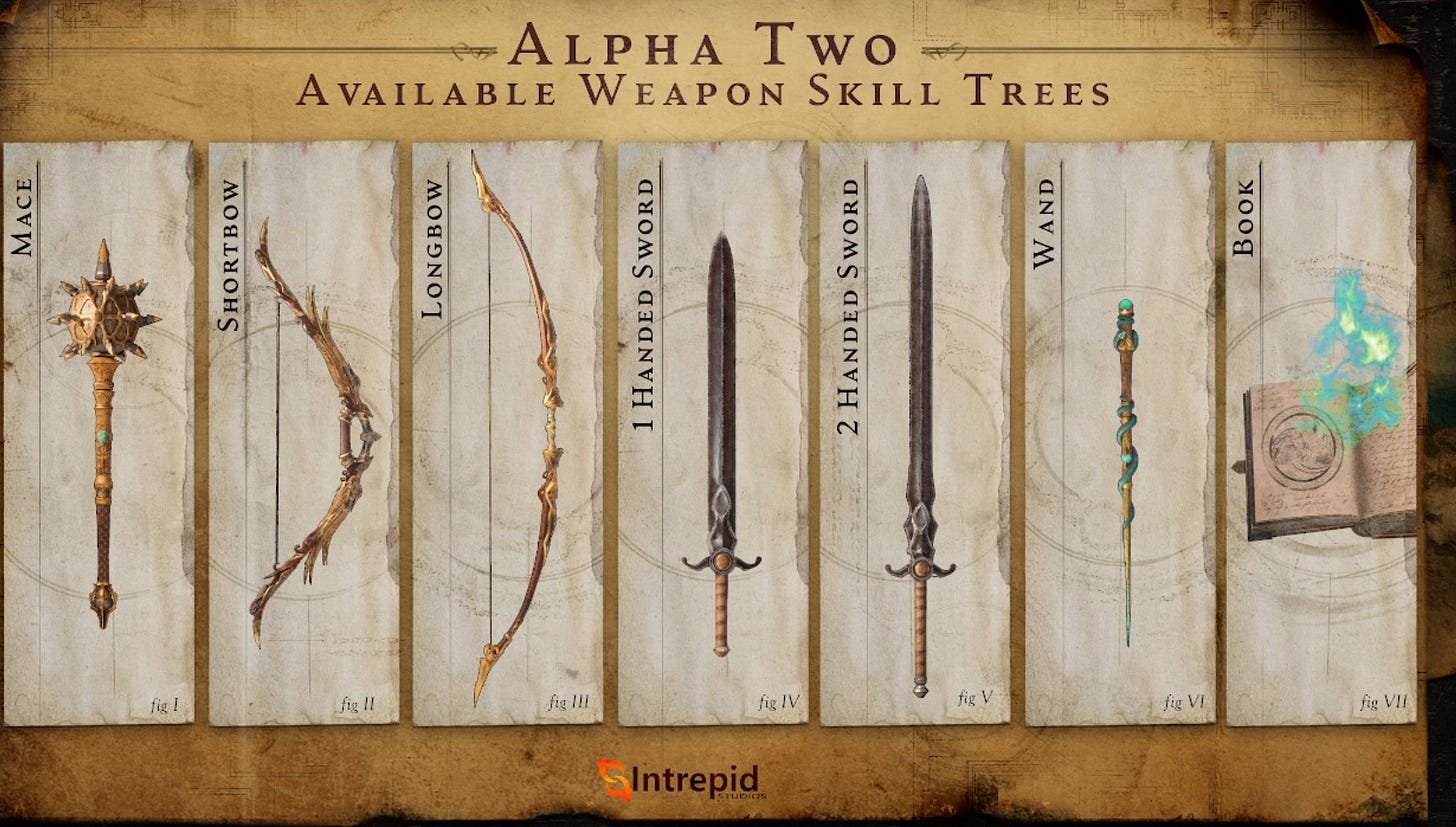 The Complete Alpha 2 Guide From Intrepid Studios | September ...