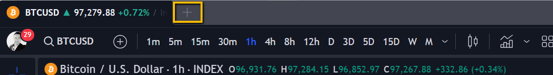 TradingView Toolbar: Unleash Your Inner Trading Genie