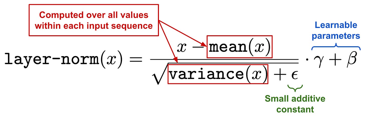 Decoder-Only Transformers: The Workhorse of Generative LLMs