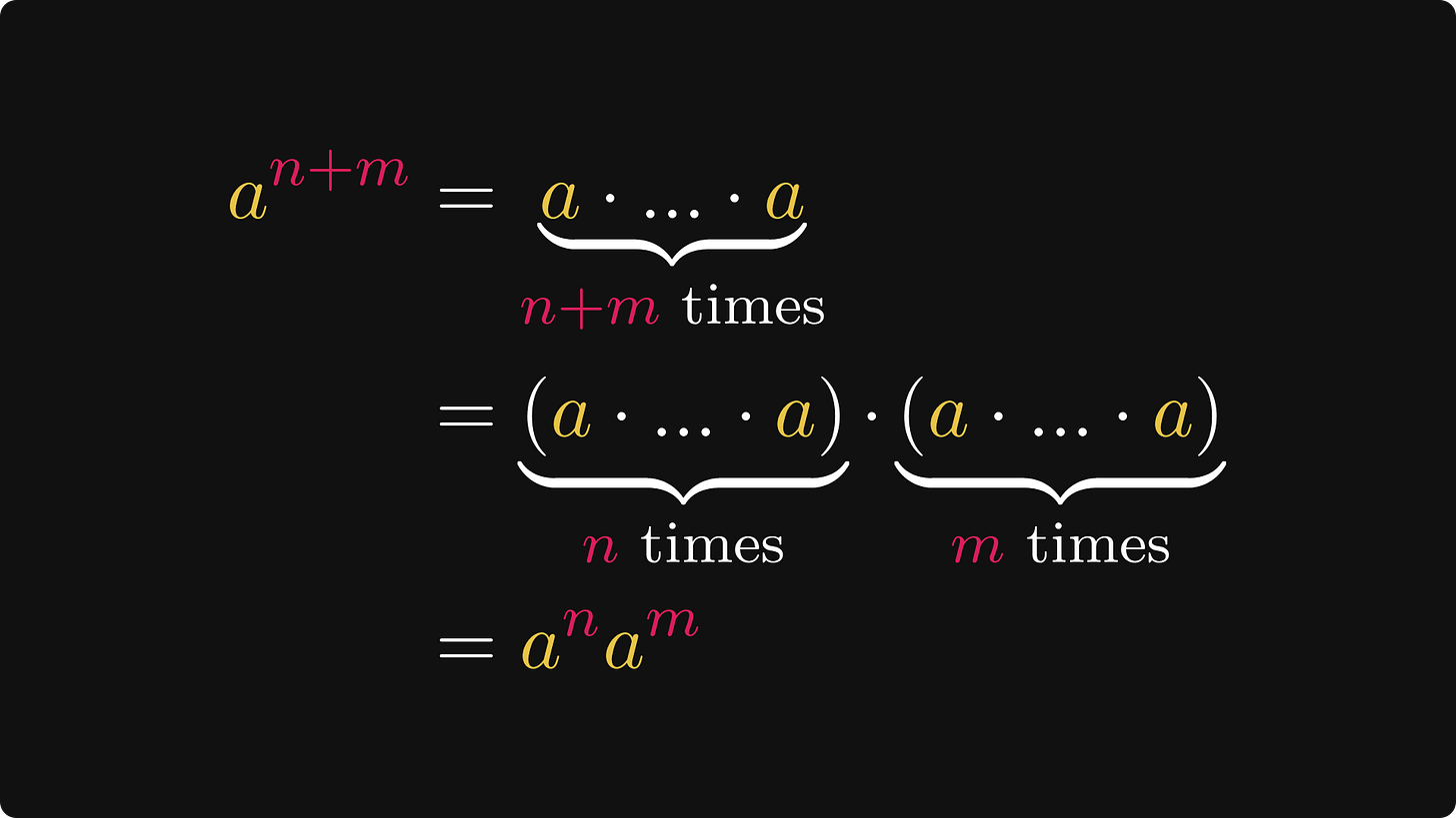 The fascinating story of the exponential function
