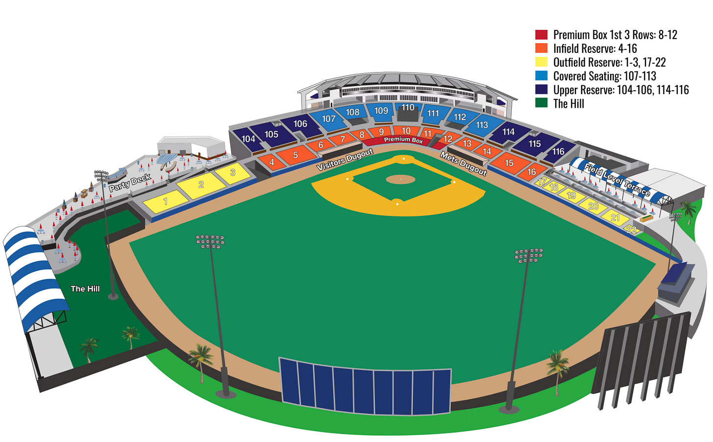 Clover Park Spring Training Guide